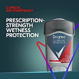Degree Men Antiperspirant Deodorant Sport Strength,72-Hour Sweat & Odor Protection Prescription-Strength Antiperspirant For Men with MotionSense Technology, 1.7 oz (Pack of 2)