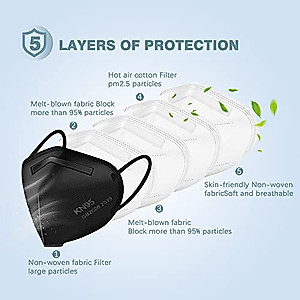 XINYA BAO KN95 Face Masks, Breathable Comfortabl, Adults Black KN95 Masks, 5-Ply Breathable Safety Masks Against PM2.5, Filter Efficiency ≥95%, Packs of 50 PCS.