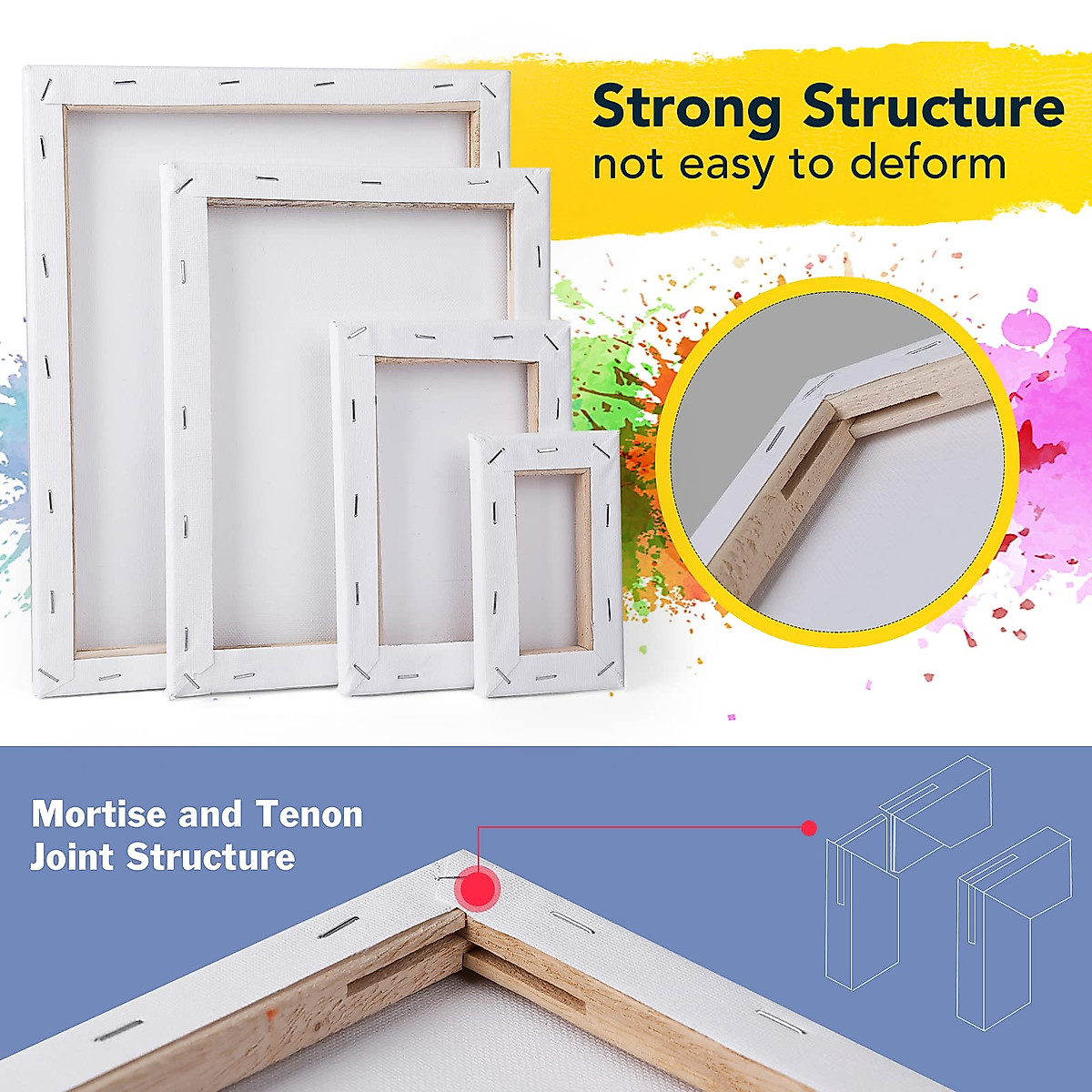 Stretched Canvases for Painting, 8PCS Multi Pack Canvas 3×5”, 5×7”, 8×10”, 10×12”(2 of each), Acid-Free Wood Frame Blank Canvas, Art Canvas Pre Primed for Acrylic, Oil Painting, Tempera Paintings.
