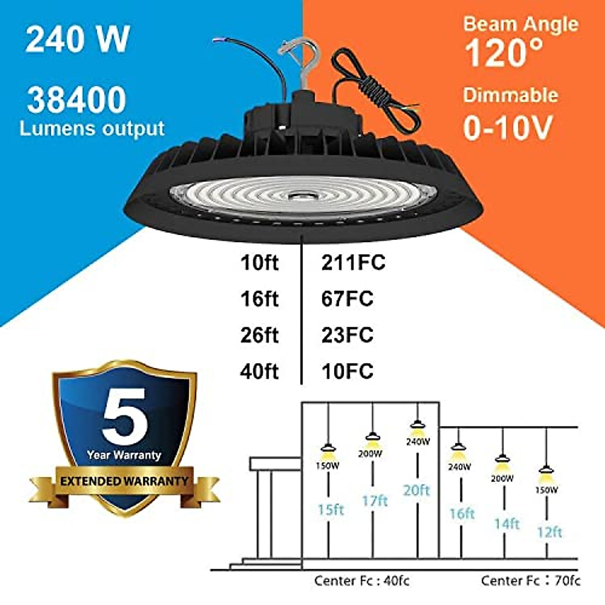 OSTEK 2Pack UFO led high Bay Light 240W, 0-10V Dimmable High Bay LED Lighting Fixture, 5000K, US Hook 5' Cable Barn Workshop Bay Lighting for Garage/Commercial Warehouse/Wet Location (240)
