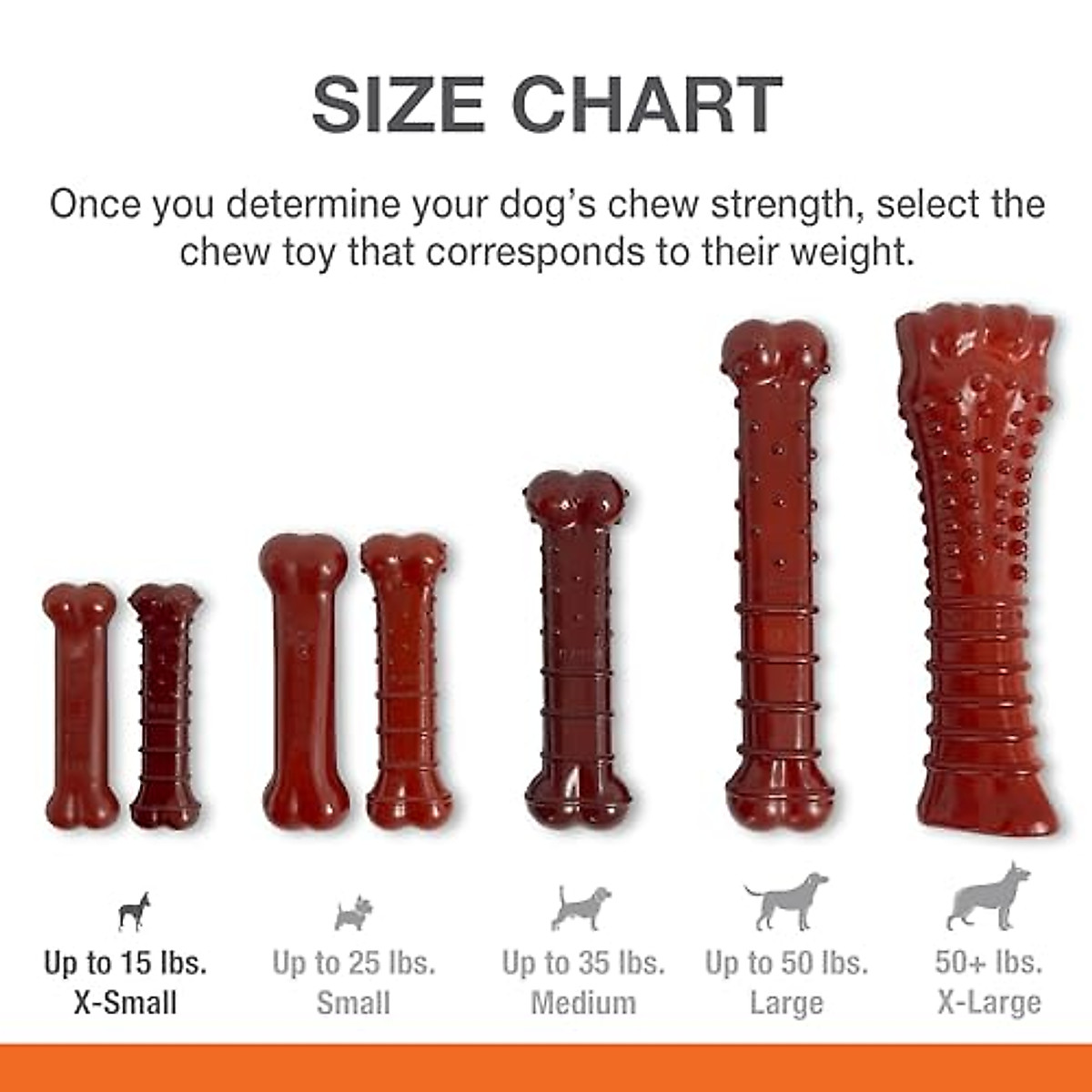 Nylabone Basted Blast Original & Textured Bone Power Chew Toy for Dogs, Dog Toys for Aggressive Chewers, Bacon and Steak Flavor, X-Small - Up to 15 lbs, 2 Pack