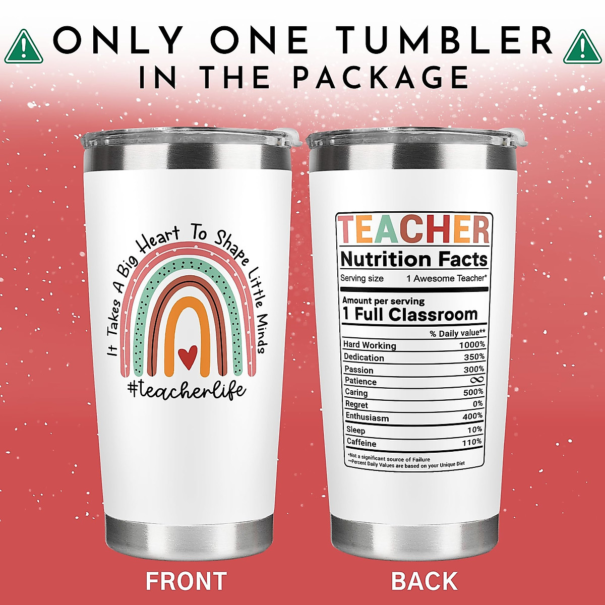 SUCHAGIFT Teacher Appreciation Gifts - Teacher Gifts for Women - Teachers Appreciation Week, Back To School, Birthday Gift - Thank You Gift Ideas for Teachers Women Daycare - 20 Oz White Tumbler