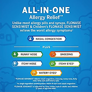 Flonase Sensimist Allergy Relief Nasal Spray Bundle, Non-Drowsy, MultiSymptom Relief for Kids and Adults – 120 Sprays Total (2 Bottles of 60 Sprays each)