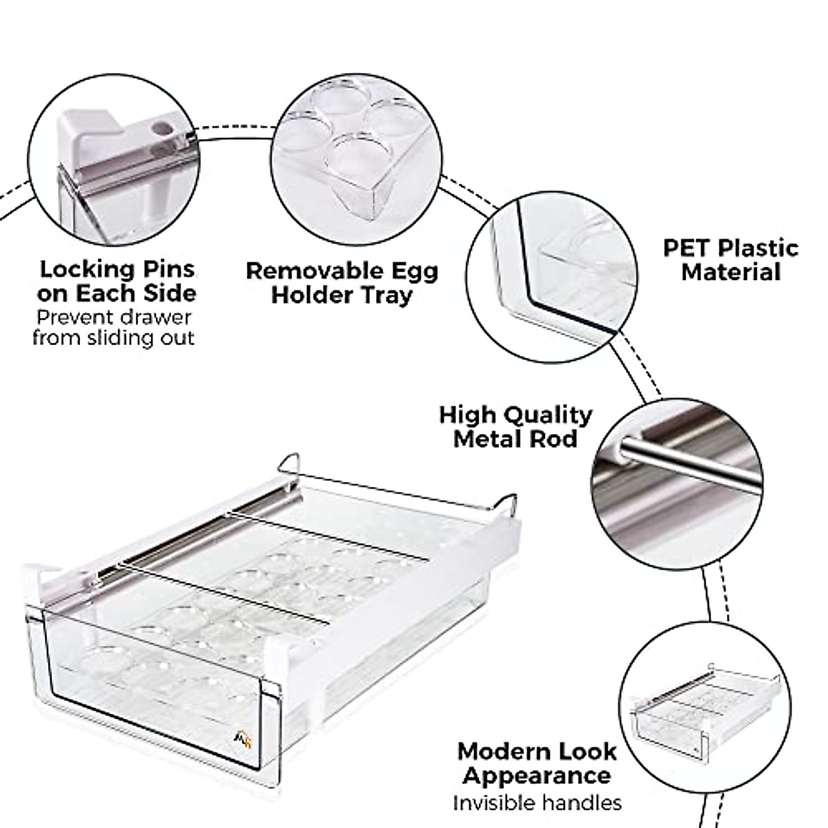 Modest Homeware Adjustable Fridge Organizer Food Storage Drawer - Strong Clear PET Plastic - Removable 28 Egg Holder Tray - Saves Space In Fridge - Fits Most Fridges - Easy Installation Transparent