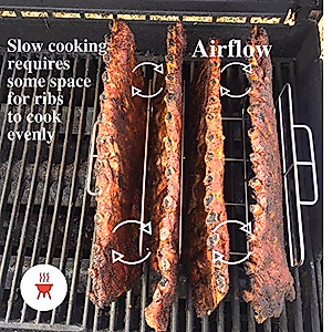 Cataumet BBQ Barbecue Combo Shish Kabob Skewer Holder and Rib Rack Grilling Stand Made with Genuine 304 Stainless Steel with 6 Skewers