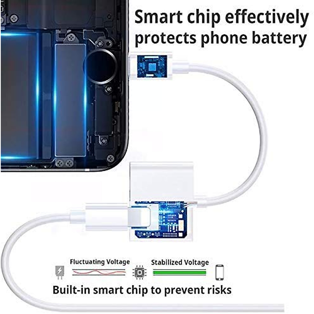 2 Pack Headphone Adapter for iPhone, Apple MFi Certified 2 in 1 Lightning to 3.5mm AUX Audio + Charger Port Splitter Dongle Adapter Compatible with iPhone 14/13/12/SE/11/Xs/XR/X/8/7 Support All iOS