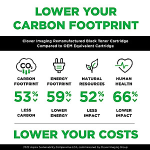 Clover Remanufactured Toner Cartridge Replacement for HP CF226A (HP 26A) | Black