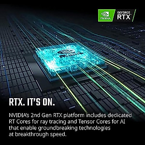 acer 2023 Newest Nitro 5 Gaming Laptop, 15.6" 165 Hz IPS Display, AMD Ryzen 7 6800H (8 core), NVIDIA GeForce RTX 3070 Ti, 16GB DDR5 RAM, 1TB SSD, Wi-Fi 6E, Backlit Keyboard, Windows 11 Home