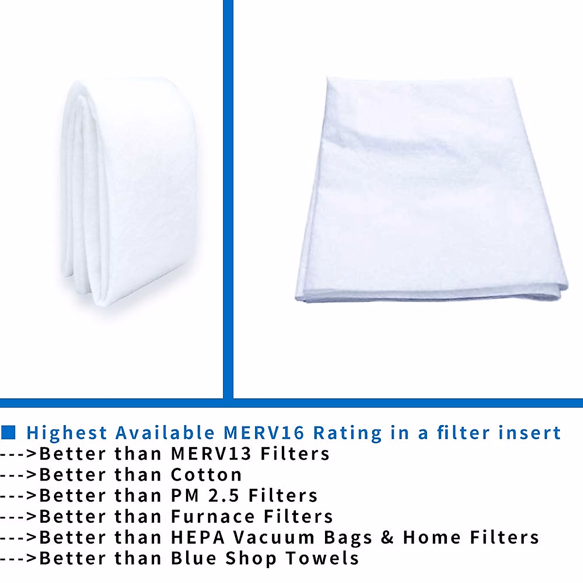 Merv 13 Filter Material, Air Filters for Stops Dust and Pet Dander as Small as 0.3 Microns (16 Ft²)