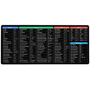 JIALONG Large Gaming Mouse Pad Desk Mat Office Software Shortcuts Mousepad with Personalized Design Extended Size 35.4 X 15.7inches by Office Users