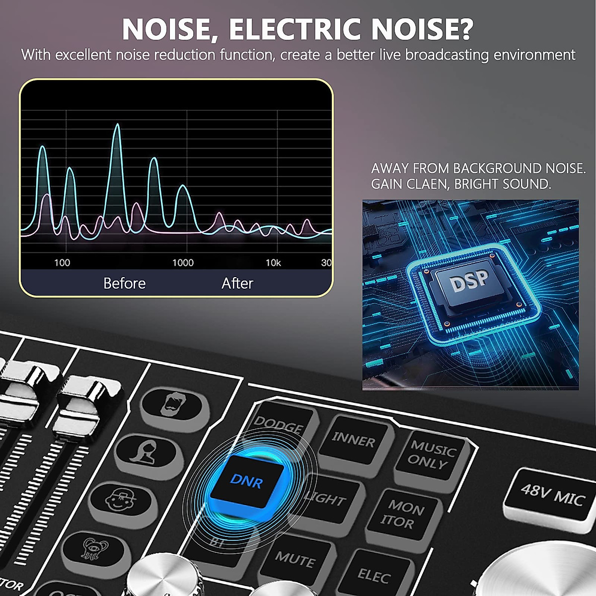 Podcast Equipment Bundle, Audio Interface DJ Mixer Podcast Microphone 48V Phantom Power Supply for Streaming Recording,Tiktok,Black