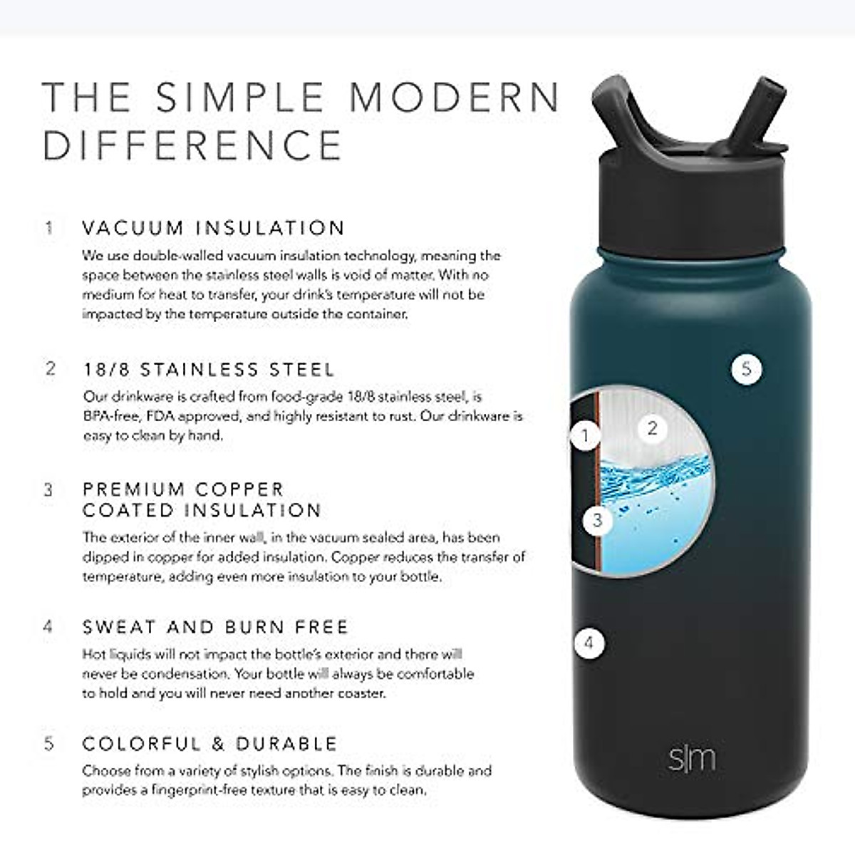 Simple Modern Water Bottle with Straw Lid Vacuum Insulated Stainless Steel Metal Thermos | Big Reusable Leak Proof BPA-Free Flask for Gym, Travel, Sports | Summit Collection | 84oz, Moonlight