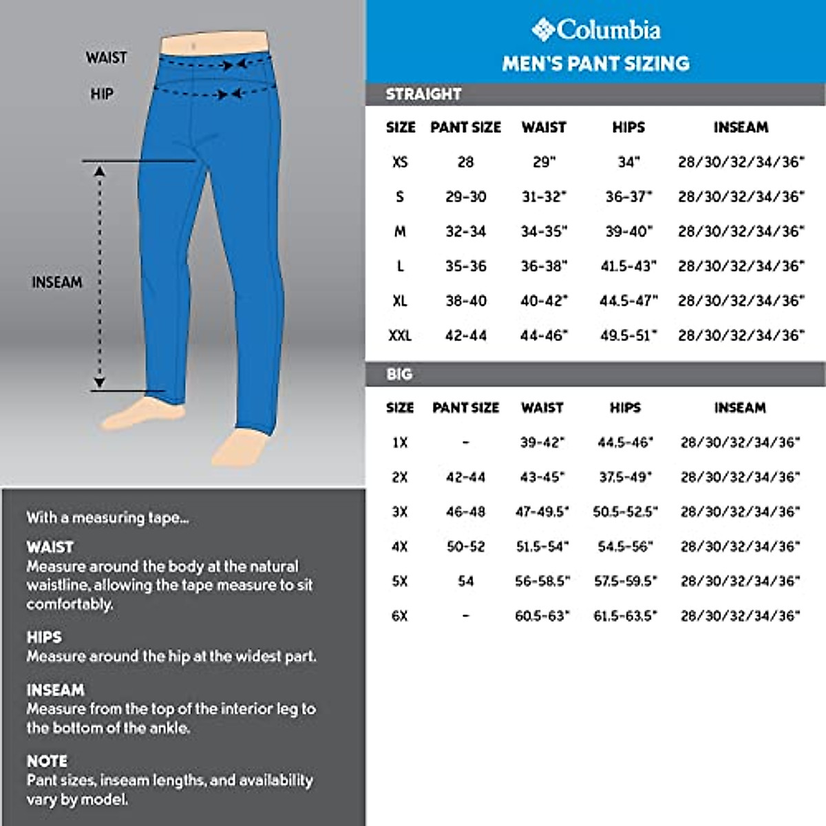 Columbia Men’s Backcast Convertible Sun Pants, Quick Drying Fossil