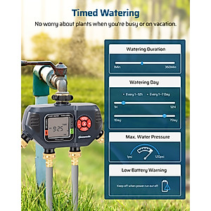 DEWENWILS Sprinkler Timer 4 Zone, Water Timer for Garden Hose with Rain Delay/Manual/AUTO Irrigation, Programmable Outdoor Faucet Hose Timer for Yard, Lawn