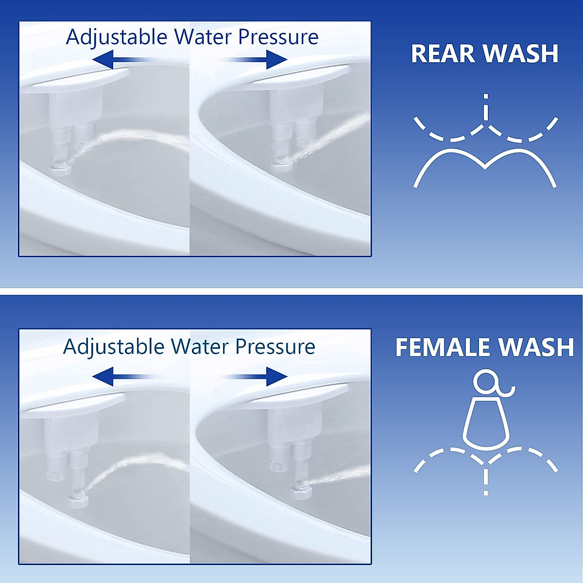 Bidet Attachment for Toilet,Nebulastone Ultra-Slim Bidet Sprayer,Retractable Self-Cleaning Dual Nozzles,Non-Electric Mechanical Bidet Toilet Seat Attachment with Adjustable Water, Blue White Mix