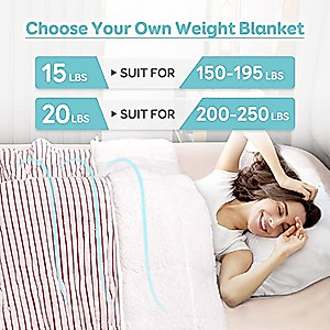 Sherpa Weighted Blanket - Adult Fuzzy Weighted Blanket 20lbs for Men & Women, Super Soft & Warm Fleece Weighted Blanket to Help with Fast Sleep 60"x80", Burgundy by Topblan