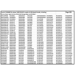 Range Switch 3149400