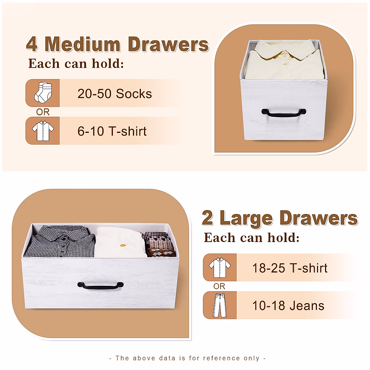 LYNCOHOME Dresser TV Stand, White Dresser for Bedroom with 6 Drawers,Wide Dresser with Sturdy Frame & Wood Top for Storage in Bedroom,Entryway,Hallway