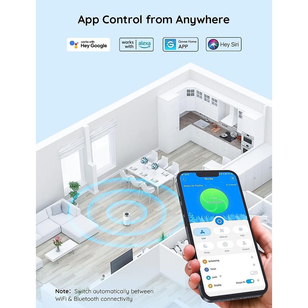 Govee Air Purifiers Pro for Home Large Room up to 1837ft² with PM2.5 Sensor, WiFi Smart Home Air Purifier Large Room, H13 True Hepa Air Purifier for Smoke, Pet Hair, Odors, 24dB Air Cleaner, Auto Mode