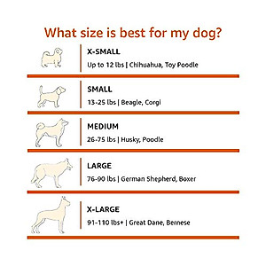 Amazon Basics 8-Panel Octagonal Plastic Pet Pen Fence Enclosure With Gate, 59 x 58 x 28 Inches, Grey