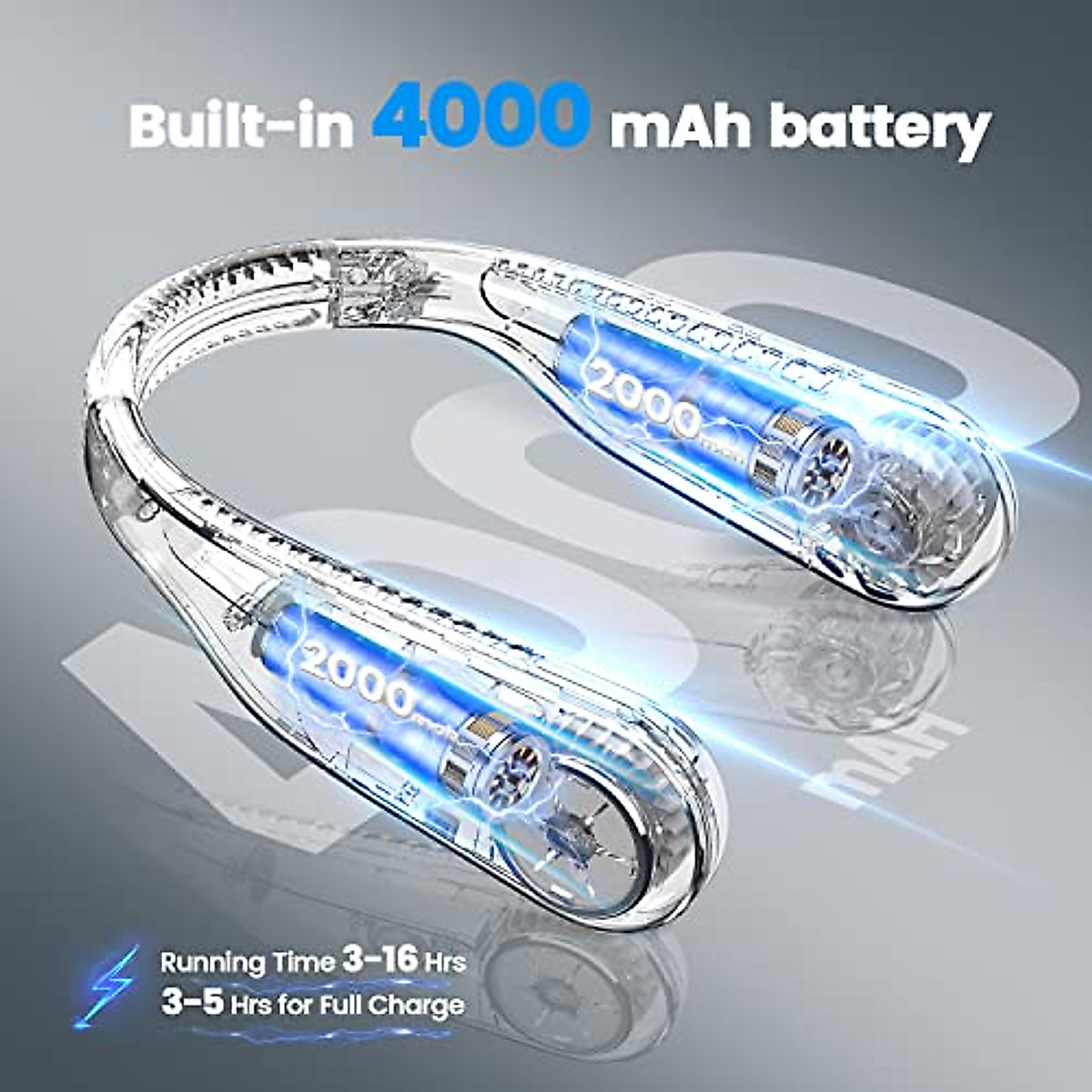 CIYUPE Portable Neck Fan, Hands Free Bladeless Fan, 4000mAh Battery Portable Fan, Leafless, No Hair Twisting, USB Powered Personal Fan, Rechargeable, 3 Speeds (White)