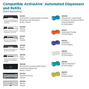 ActiveAire Automated In-Stall Air Freshener Dispenser by GP PRO (Georgia-Pacific), Stainless Finish, 56764, 9.500" W x 1.170" D x 3.500" H