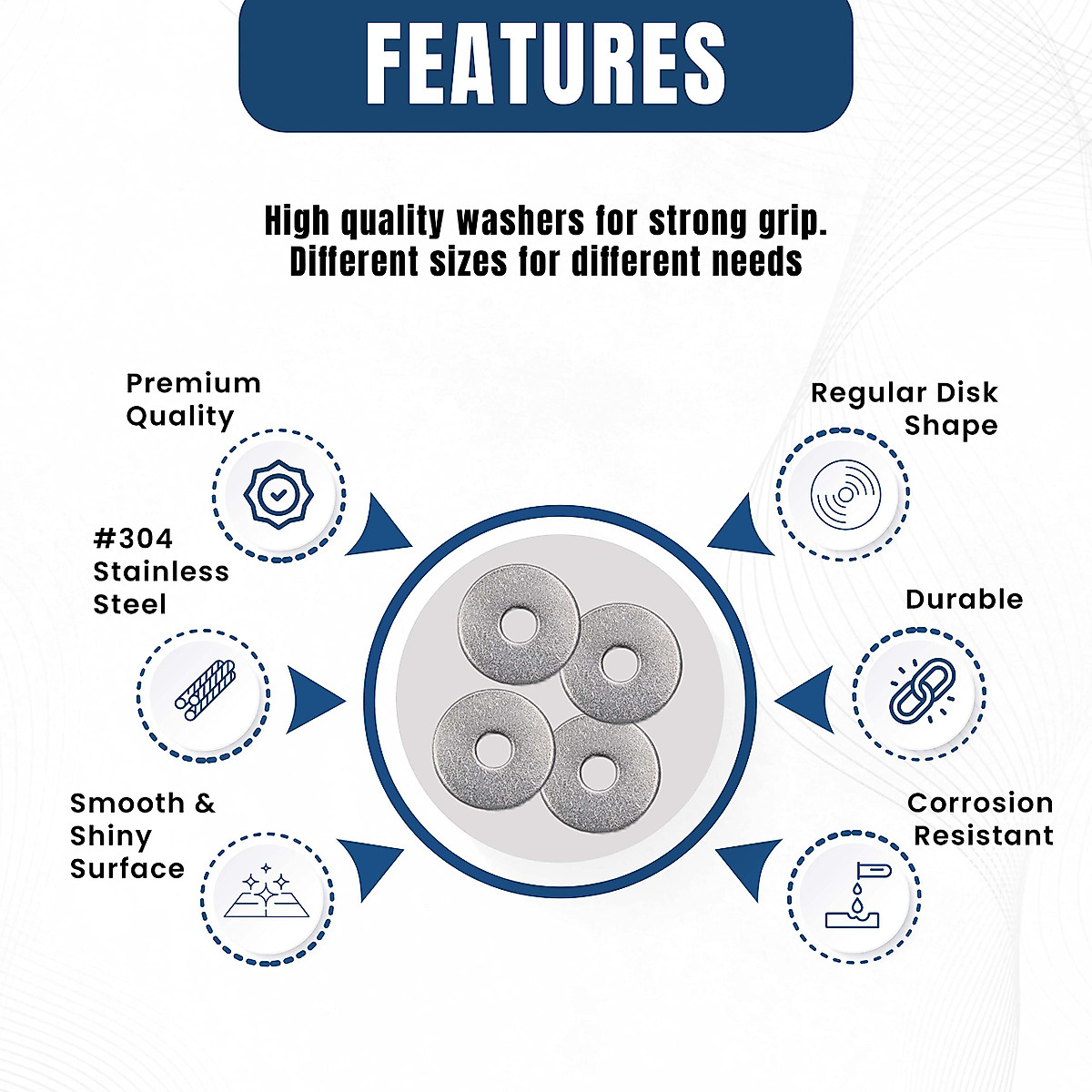 Fender Washers for Screws — 225Pcs Washers Assortment, Washers for Bolts in 15 Different Sizes (M2 M2.5 M3 M4 M5 M6 M8 M10 M12)—Stainless Steel Washers for Home & Industrial Usage