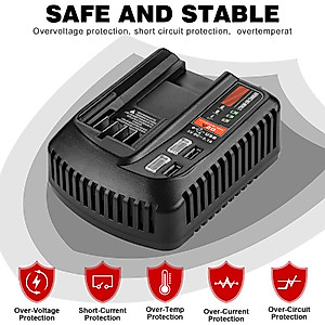 Lxljiad 20V Charger Replacement for Craftsman V20 Lithium Battery Charger Compatible with Craftsman 20V CMCB204 CMCB202 CMCB205 CMCB100 CMCB101 CMCB104 Fast Charger