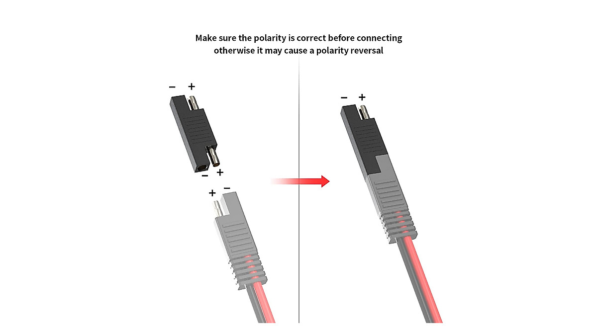 ELFCULB SAE Polarity Reverse Adapter SAE Connectors Quick Disconnect ...