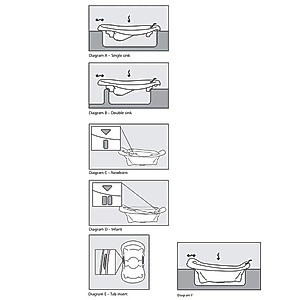 The First Years 4 in 1 Warming Comfort Tub - Convertible Baby Bathtub for Newborns, Infants, and Toddlers - Baby Bath Essentials - Ages 0 Months and Up