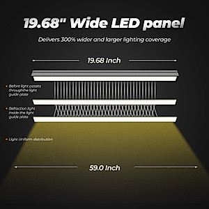 BOLOWEI 22” LED Piano Lamp, 10W Professional Piano Light with Clamp - Eyes-Care, 3 Color Modes, Stepless Dimming, Great for Grand Piano Music Stand Light