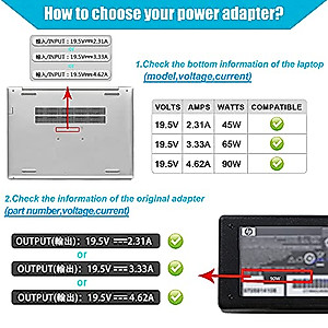 90W 65W Blue Tip HP AC Adapter Laptop Charger for hp 90w ac Adapter，hp Envy Charger Cord, hp Envy touchsmart 17 Charger, hp Travel Adapter 90w,hp 90w Smart ac Adapter,90w hp Spectre Power Cord