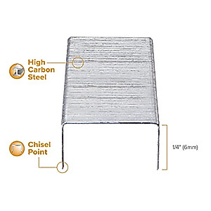 Bostitch SBS1914CP Standard Staples, 1/4" Leg Length (Box of 5000)