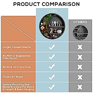 The Poppy Store Large 17" Moon Shelf – Ideal for Crystal Decor, Essential Oils, Witchy Room, and Boho Art Display - Decorative Crystals Wall Shelf - Easy Mount - Paulownia Wood – Black