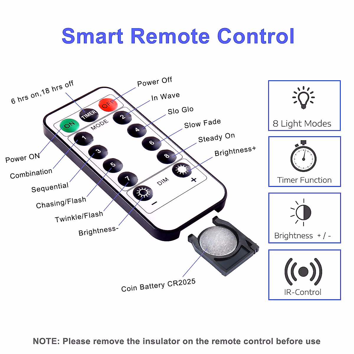 Blingstar 2 Pack 33ft 100 LED USB and Battery Operated Christmas Lights with Remote Control Timer 8 Modes Firefly Lights Cool White Fairy String Lights for Bedroom Wedding Decor