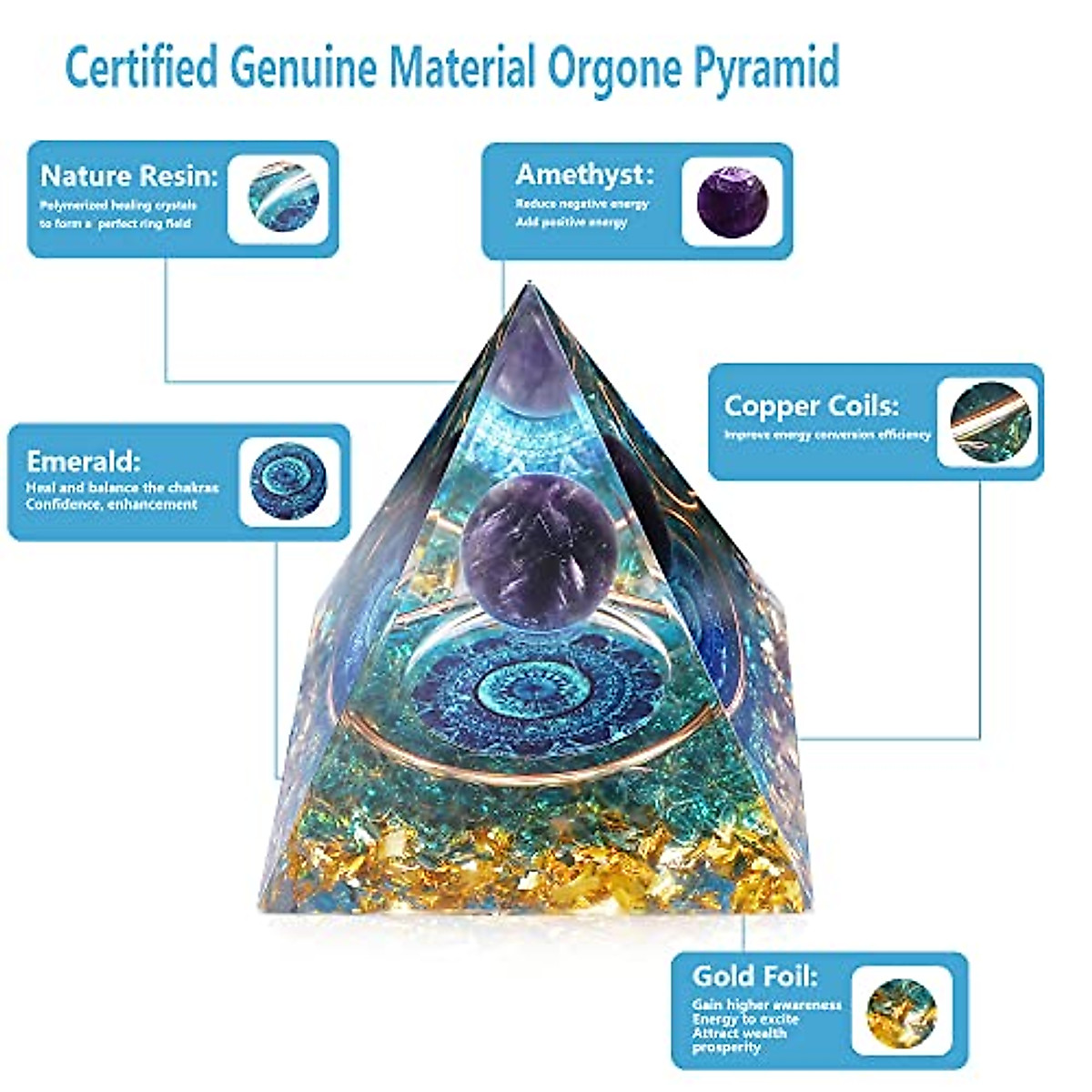 Zurligi Orgone Pyramid Postive Energy, Amethyst Chakra Orgone Pyramid, Orgonite Pyramid for Success, Energy Generator Healing Crystal Pyramid