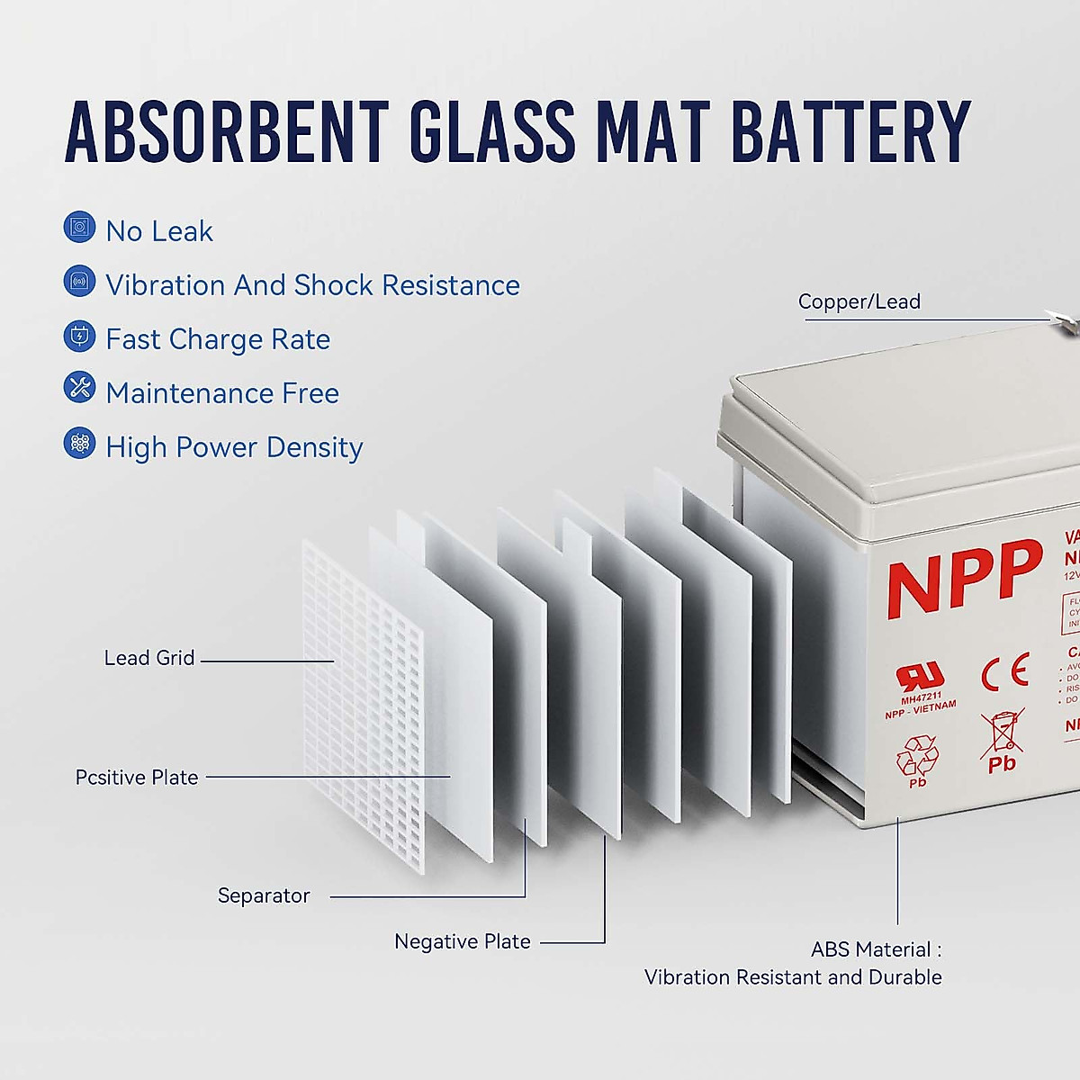 NPP 12V 7Ah Rechargeable AGM SLA Battery with F1 Terminals, for ADT Security Alarm System, UPS, Verizon Fios Box etc