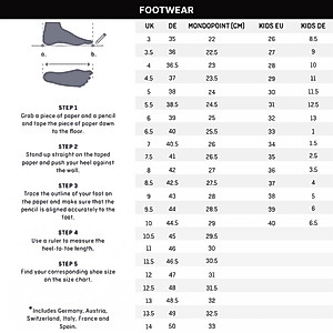 Salewa Women's WS Condor Evo Gore-TEX High Rise Hiking Shoes, Cactus/Teal, 6
