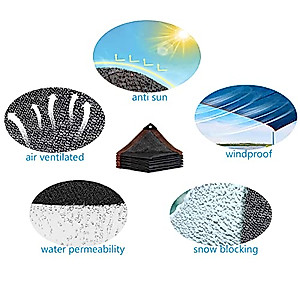 HHTHH Black Sun Mesh 80% Sunblock Shade Cloth 6.5ft x 6.5ft Taped Edge with Grommets UV Resistant Shade Sunblock Net Black Shade Cloth for Greenhouse, Parking, Garden Yard or Kennel