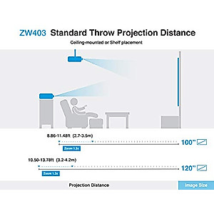 Optoma ZW403 WXGA Professional Laser Projector | DuraCore Laser Light Source Up To 30,000 Hours | Crestron Compatible | 4K HDR Input | High Bright 4500 lumens | 2 Year Warranty, White