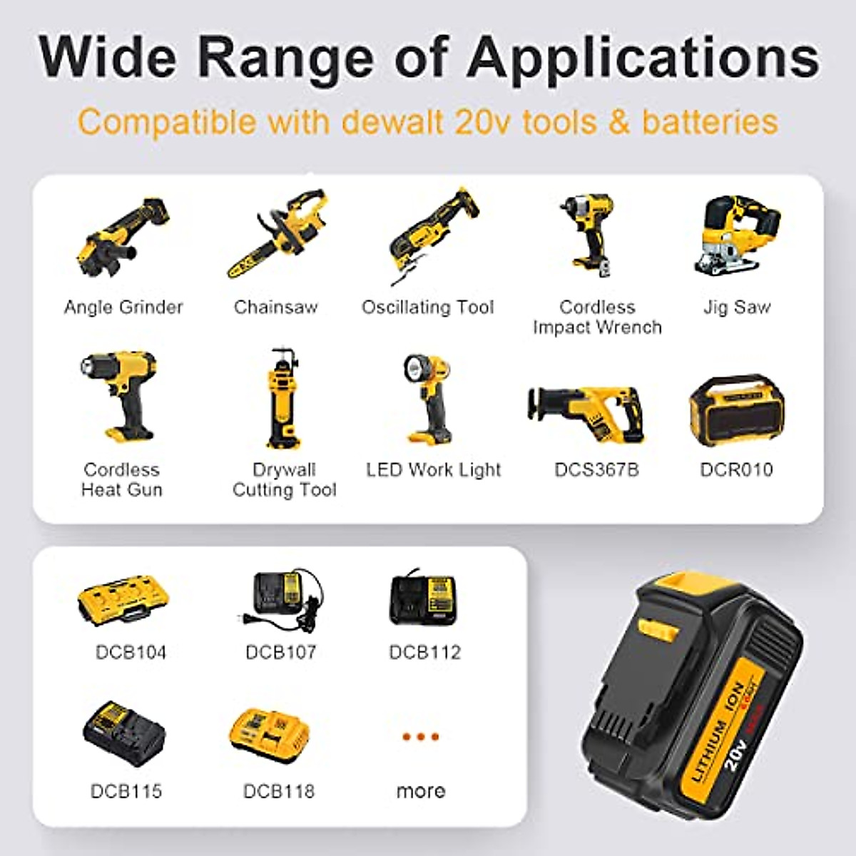 Replacement for Dewalt 20V 6.0Ah Battery Compatible with Dewalt 20V Cordless Power Tools (4Packs)
