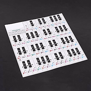 Keyboard or Piano Stickers, Really Useful Piano Poster Environmentally Friendly Transparent Piano Key Stickers for Piano Beginner(T to 31WM)