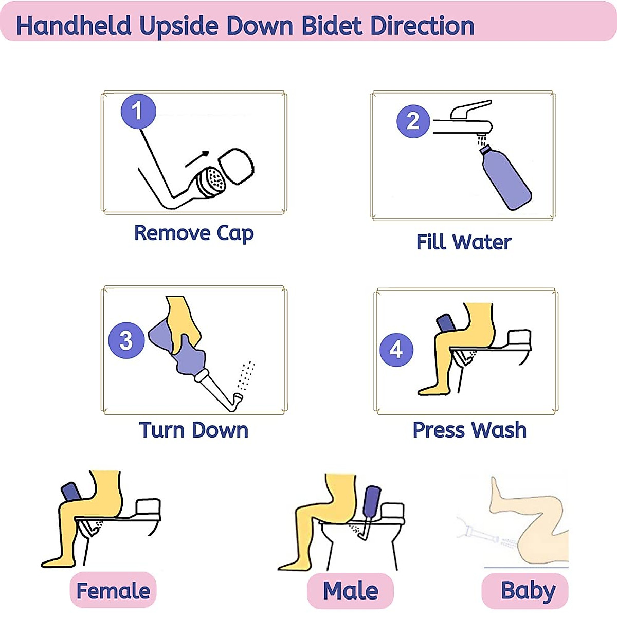 Postpartum Peri Bottle Upside Down Mom Spray Bottle Shattaf Portable Bidet for Postpartum Care, Baby Mom Washer 2In1 Travel Handheld Personal Hygiene Toilet Bottle 400Ml Bonus Angled Nozzle & Bag