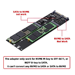 Cablecc Oculink SFF-8612 8611 to U.2 Kit M-Key to NVME PCIe SSD and NGFF to SATA Adapter for Mainboard