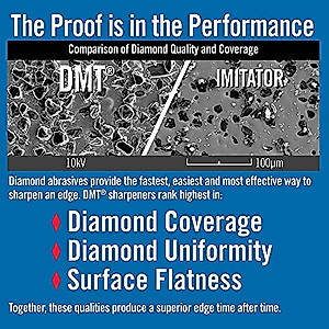 DMT 20062 Deluxe Diamond Knife Sharpening Kit with Hard Wood Box, Set of 3 Diamond Sharpening Stones, 6-Inch