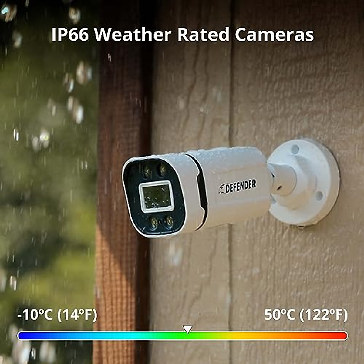 Defender Exclusive Bundle: 4K Vision AI 8MP Artificial Intelligence 16CH Wired System, 16 Cameras, 1TB DVR, 2 Year Warranty, 18 x 60ft. Cables, Human/Vehicle Detection, Color Night Vision, Mobile App