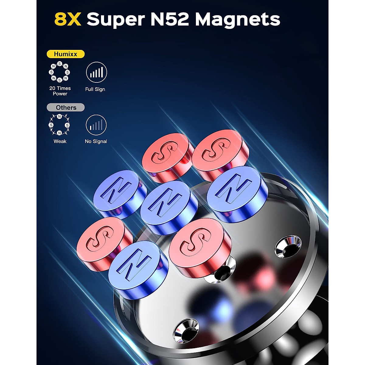 Humixx[8 Built-in Magnets Magnetic Phone Holders for Your Car [Durable ＆ Sturdy] Magnetic Phone Holder Mount for car 360° Rotation Car Vent Clip Fit for iPhone Samsung ＆ All Phones, Black