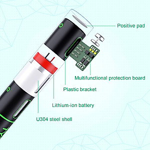 JWWYJ Lithium Rechargeable Batteries - 4Pack Smart Rechargeable AAA Batteries, Lithium Ion 1.5v 900mWh, 600 mAH, Type C Battery Charging Cable, LED Charge Indicator