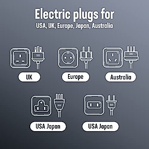 100W USB C Charger - Fast Charging Block GaN PD 3.0 USB Wall Charger Multiport Power Adapter: 4 Ports USB C Laptop Cell Phone Charging Station for MacBook Pro iPhone 14/13/12 Pro Max iPad Samsung