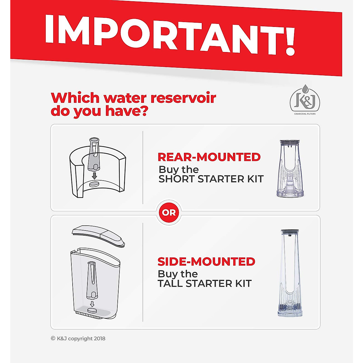 K&J Replacement Keurig Starter Kit for Keurig 2.0 Brewers - Includes Side Reservoir Filter Holder And 6-pack of Keurig 2.0 Compatible Water Filters